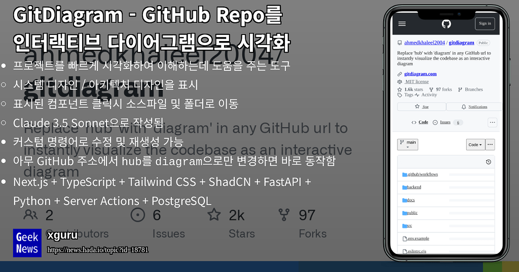GitDiagram - GitHub Repo를 인터랙티브 다이어그램으로 시각화 | GeekNews - 📤 정보 공유 - 닷넷데브